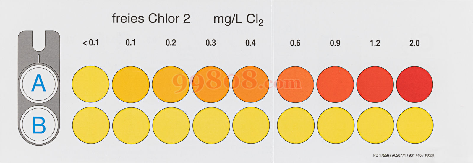 MN/德国 Color comparison chart for VISOCOLOR ECO free Chlorine 2,931416 ...