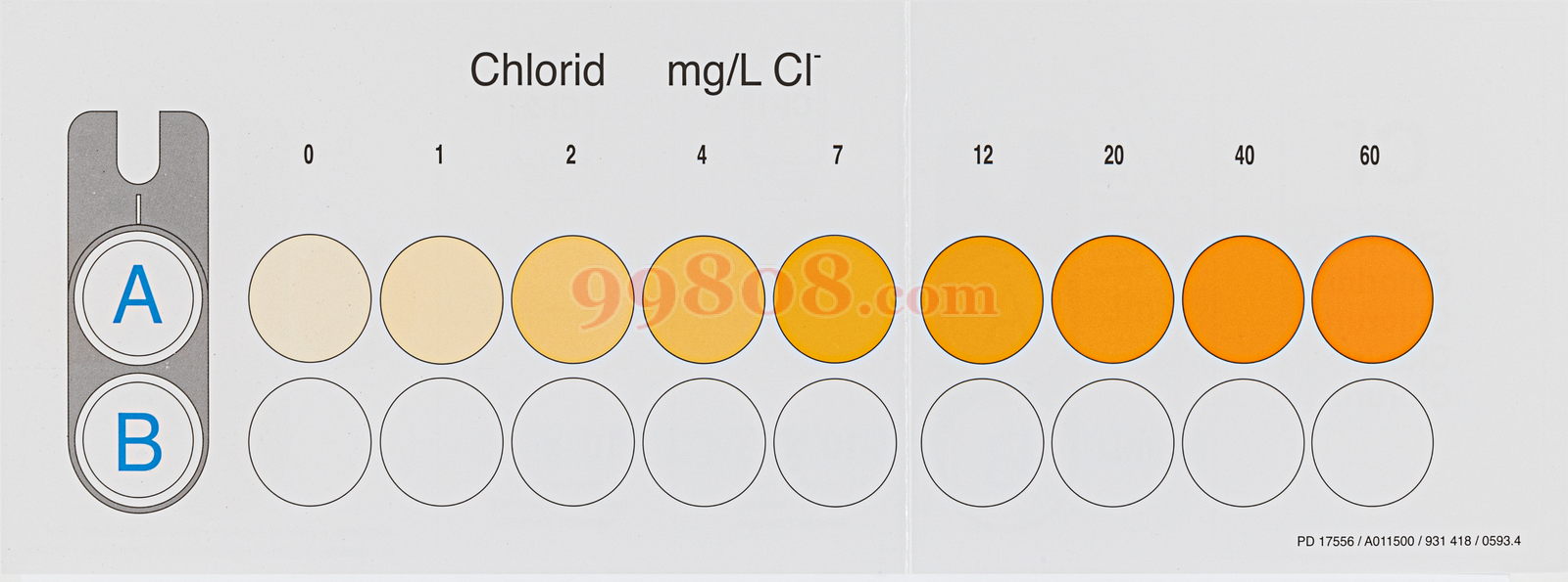 MN/德国 Color comparison chart for VISOCOLOR ECO Chloride,931418-实验室用品商城