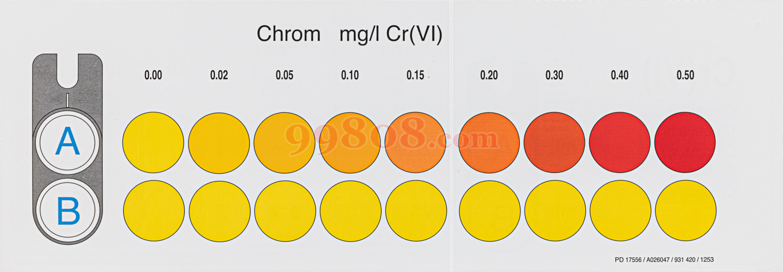 MN/德国 Color comparison chart for VISOCOLOR ECO Chromium,931420-实验室用品商城
