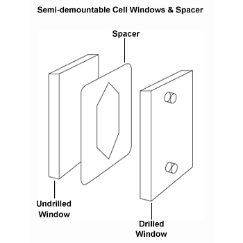 PerkinElmer Spacer for Semi-Demountable Cell - Lead, 0.025 mm, Qty. 10 ...
