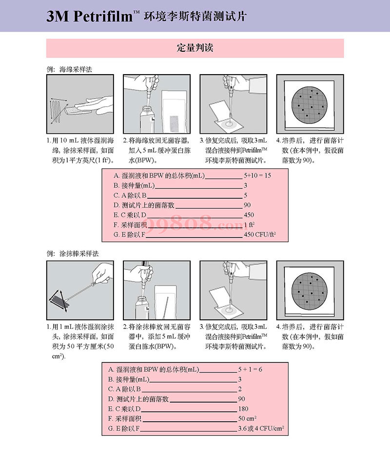 3M 环境李斯特菌测试片-6448,Petrifilm,6448-实验室用品商城